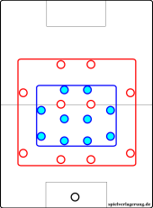 » Tactical Theory: Compactness