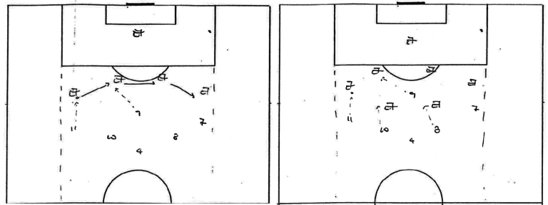 » Arrigo Sacchi’s cultural revolution