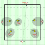» 7v5 Training game