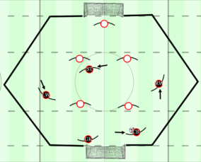 » Preparing for 5 a side competition