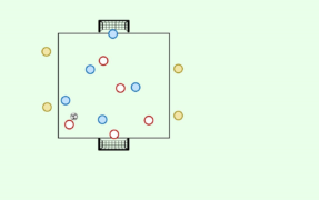 » The benefits of adding depth to your practices