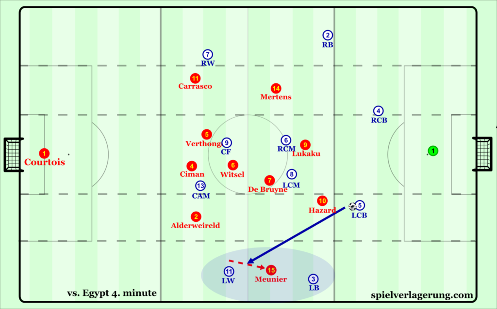 » World Cup Preview: Belgium
