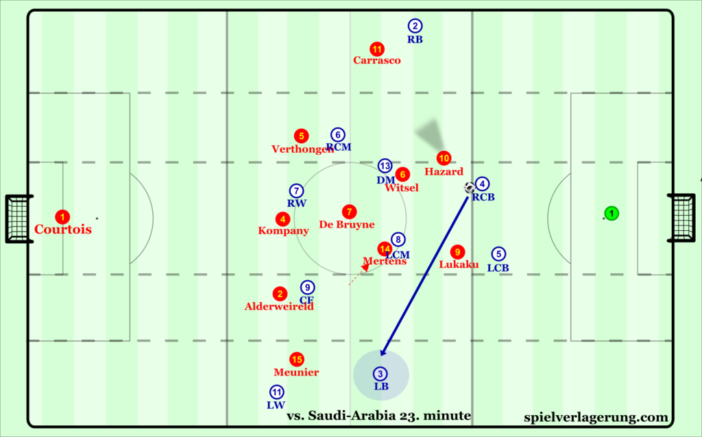 » World Cup Preview: Belgium