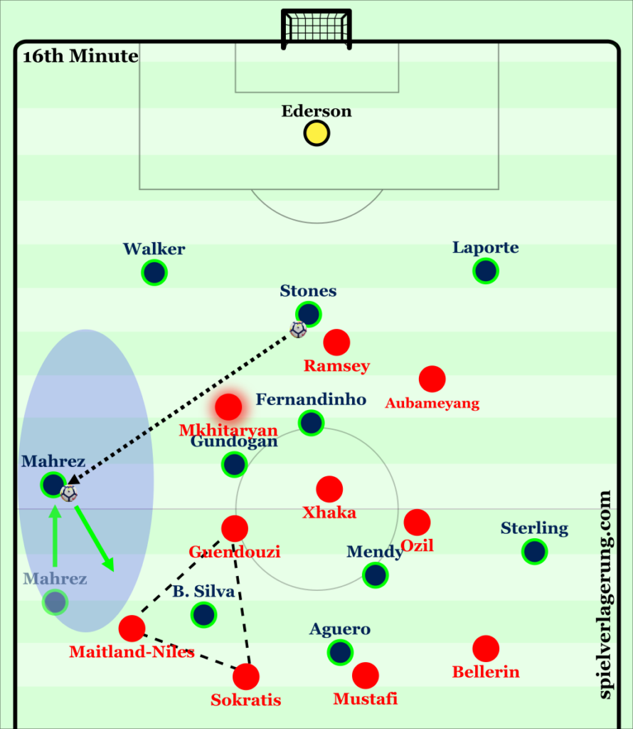 » Manchester City beat Arsenal to begin domestic season
