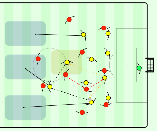 » The Evolution of Counterattacking