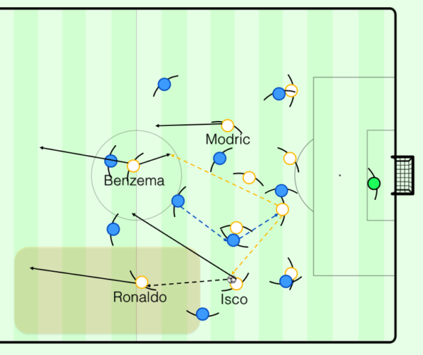 » The Evolution of Counterattacking