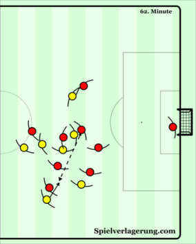 » The Art of the Long Ball